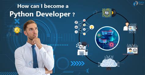 Thư viện toán học Python hàng đầu w seo các thư viện Math python
