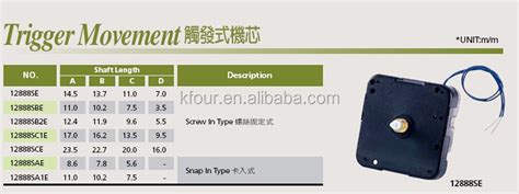 Trigger Quartz Clock Movement Mechanism Clock Motor Buy Trigger Clock Motor Clock Mechanism