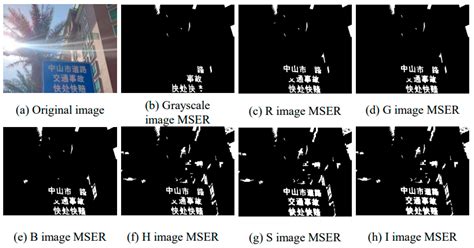 Applied Sciences Free Full Text An Improved Differentiable