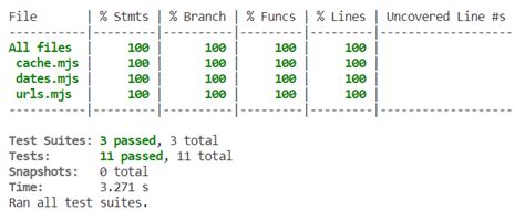 Node Jest And Ecma Modules Steve Fenton