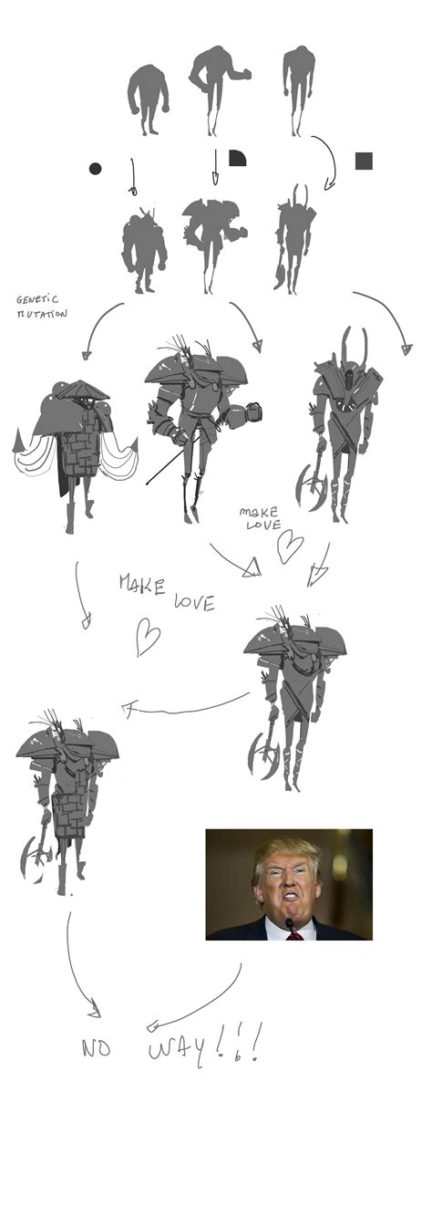 Artstation Darwinian Design Theory