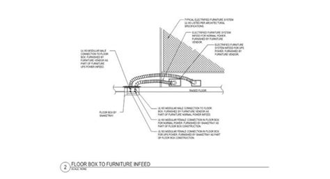 consulting specifying engineer on linkedin innovative modular