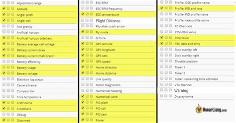 How To Setup DJI FPV System Air Unit Goggles Remote And Betaflight Oscar Liang