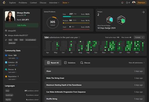 shreya shukla on linkedin leetcode