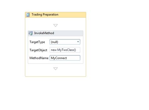 Interop InvokeMethod Of Windows Workflow Can Encounter Exception C Stack Overflow