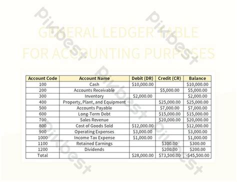 Optimizing General Ledger Table For Enhanced Accounting Functions Excel
