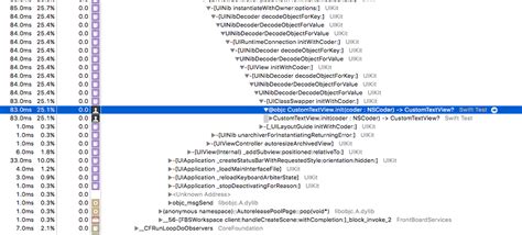 Ios Custom Textview Blocking Main Thread Stack Overflow