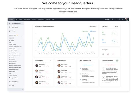 Zoho Desk Precios Funciones Y Opiniones Getapp Chile 2021