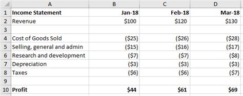 Excel Write Data To Text File While Skipping Blank Rows Stack Overflow