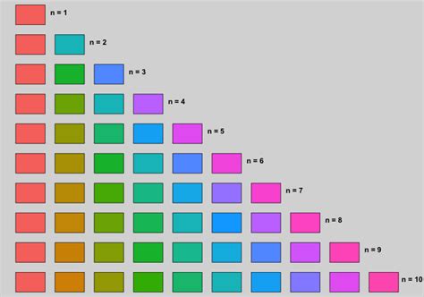 Ggplot Color Chart Ponasa