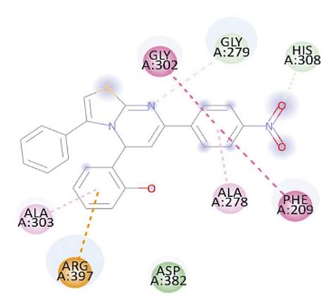 3d B And 2d A Representations Of The Binding Interactions Of 15 Download Scientific Diagram