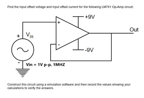 Find the input offset voltage and input offset | Chegg.com