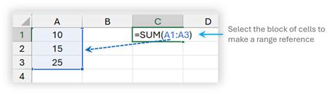 Understanding Excel Cell References Absolute Basics Powerup With