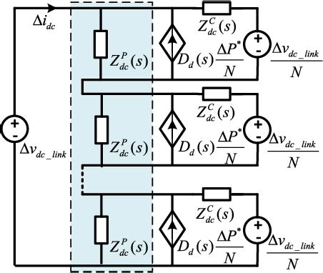 Figure From Analysis And Mitigation Of DC Voltage Imbalance For Medium Voltage Cascaded Three