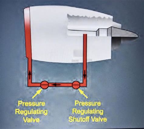 Abhishek Samant On Linkedin A350 1000 Engine Anti Ice System Ata 30