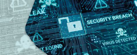 Ransomware Prevention Guide How To Prevent Ransomware