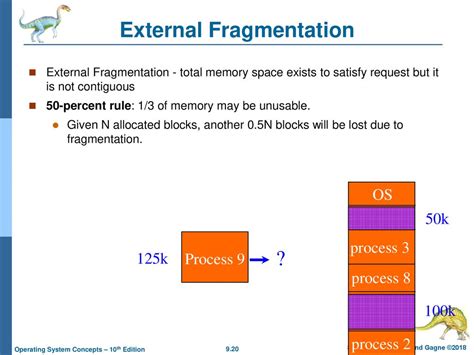 Chapter 9 Main Memory Ppt Download