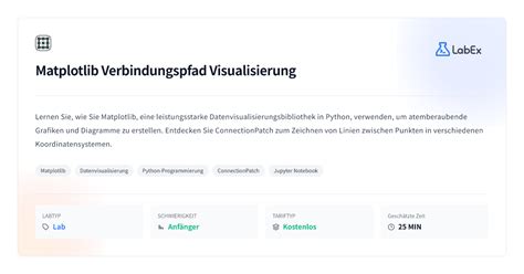 Matplotlib Datenvisualisierung Python Programmierung Labex