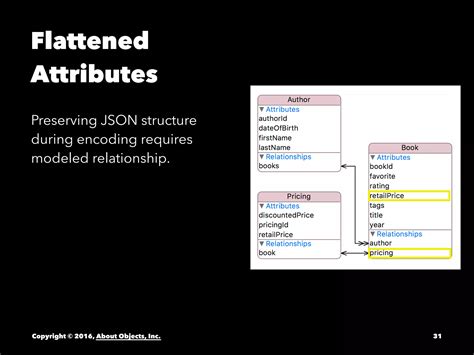Streamlining Json Mapping Ppt
