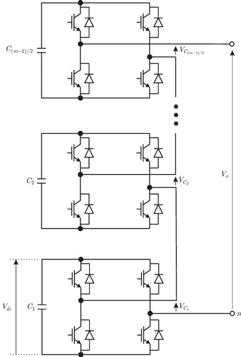 m level h bridge multilevel cascade converter leg download