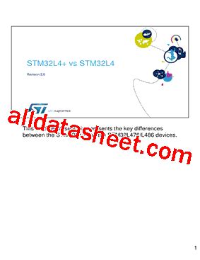 STM L Datasheet PDF STMicroelectronics STM L Datasheet PDF STMicroelectronics