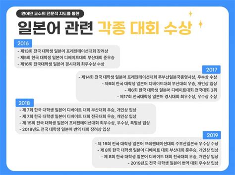 일본어융합학부 학과소개
