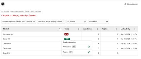 Auto Grading In The Hypothesis Lms App Hypothesis