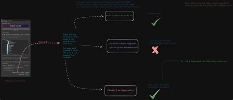 Aicodeprep Gui The Fast Context Maker