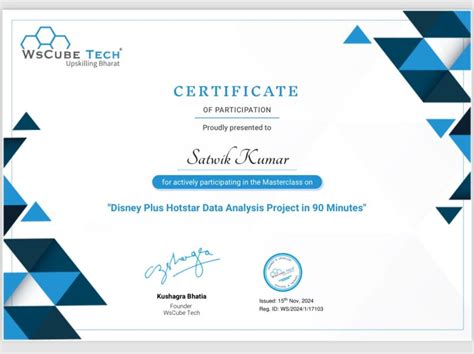 Satwik Kumar On Linkedin Dataanalysis Disneyhotstar Eda