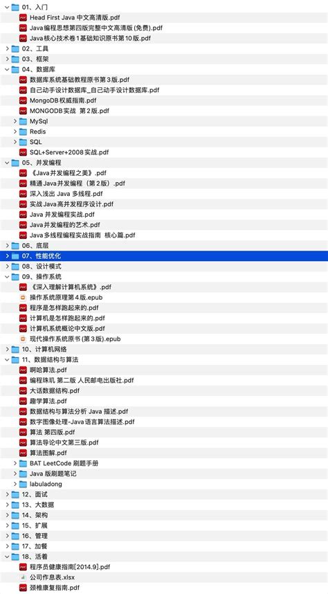电子信息工程最好的出路的是什么 二哥的Java进阶之路