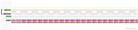 freertos简单内核实现6 优先级 freertos子线程优先级 csdn博客