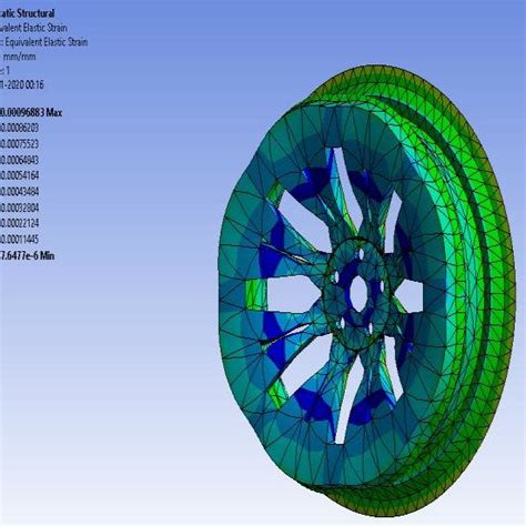 Pdf Modelling And Static Analysis Of Automotive Wheel Rim Using
