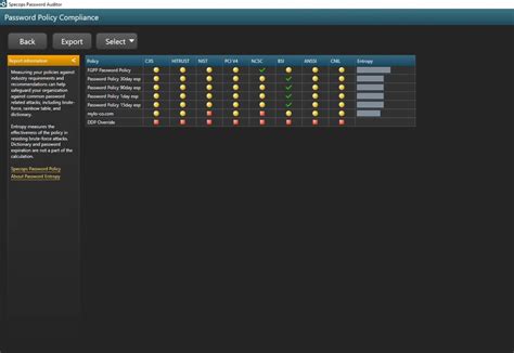 Specops Password Auditor New Compliance Update November 2022 Specops Software