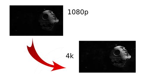 Image Upscaling Using Bicubic Interpolation By Amanrao Medium