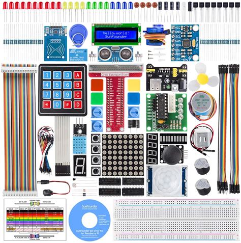 sunfounder raspberry pi starter kit with detailed tutorials compatible