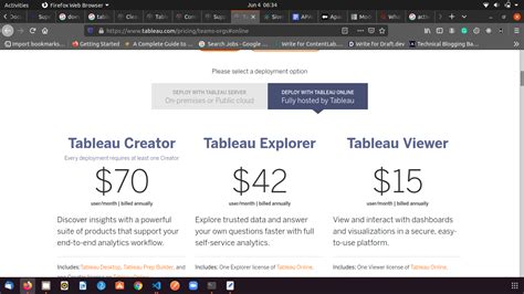 What Are 6 Differences Between Apache Superset Vs Tableau