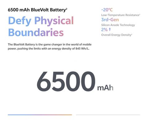 Vivo X200 Fe Camera Specifications Battery Size Charging Speed