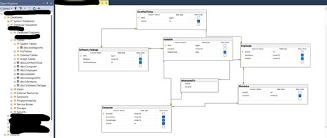Solved Please Help Me Identify Each Relationship With Chegg