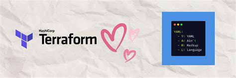 Adding User Attributes To Jwt Token In Keycloak By Lakshmi Narasimhan