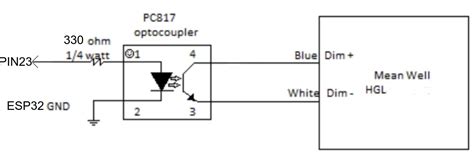 esp32 pwm dimmer for meanwell increase not linear general guidance