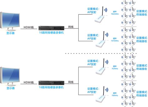 珠海巨晟科技股份有限公司—触控mcu 低功耗mcu 电机驱动mcu Lora 双通道 降频wifi 解决方案详情