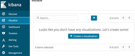 Amazon Kinesis Firehose Streaming Data Visualization In Kibana Using