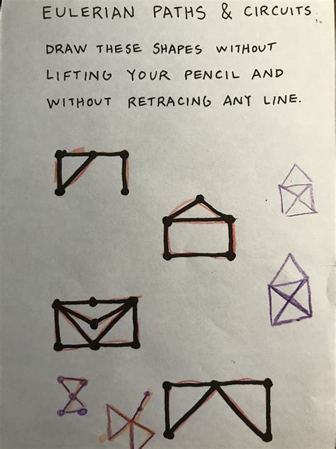 Big Math Ideas Impossible Graphs Just Add Play