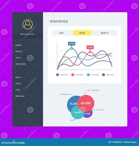 Flat Dashboard Ui Vector Illustration 80938194