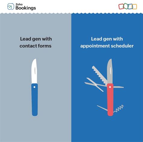 Anish Mathew Posted On Linkedin