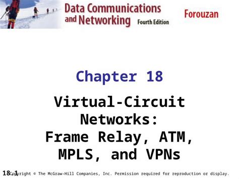PPT Chapter Virtual Circuit Networks Frame Relay ATM MPLS And VPNs Copyright The