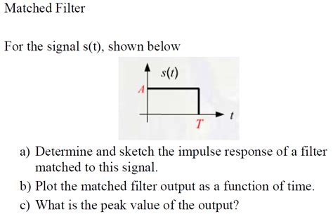 Solved Matched Filter For The Signal S T Shown Below S T Chegg Com