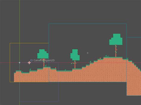 Cameraregion2d Godot Asset Library