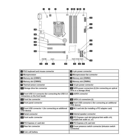 Dell Optiplex Wiring Diagram Pinout Brochure Front Off