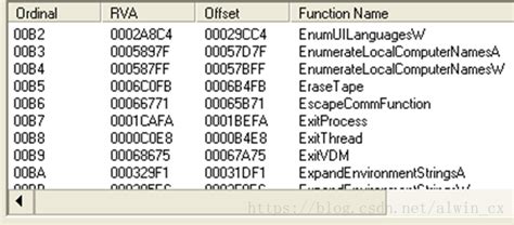 Shellcode——1、采用硬编码弹出计算器弹计算器shellcode Csdn博客